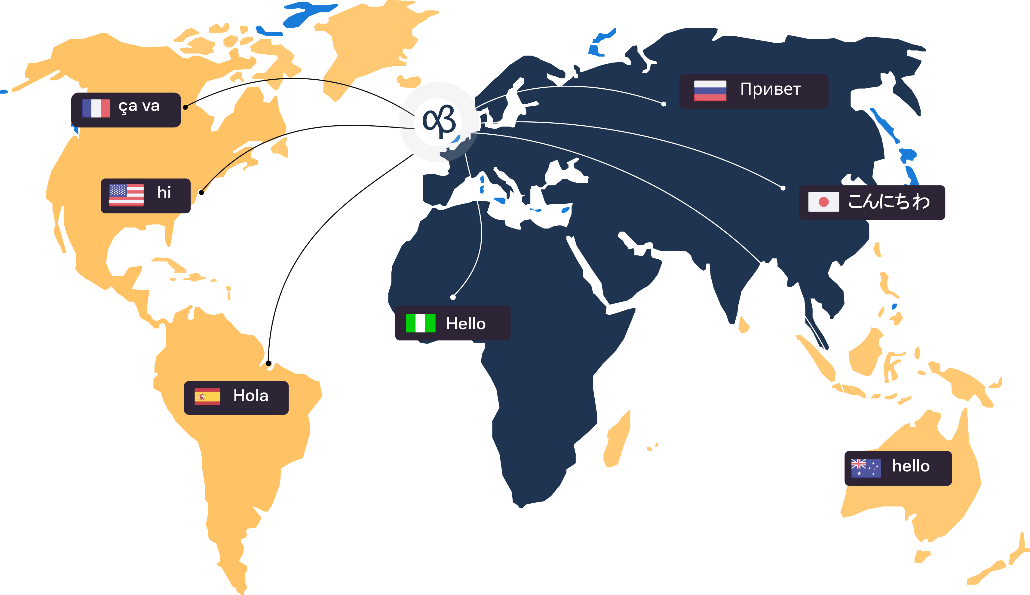 ALPHA-BETA CONSULTING LLP.